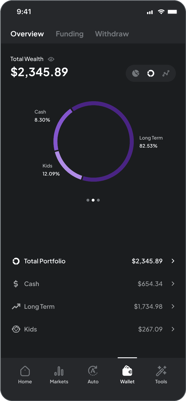 Home [raseedinvest.com]